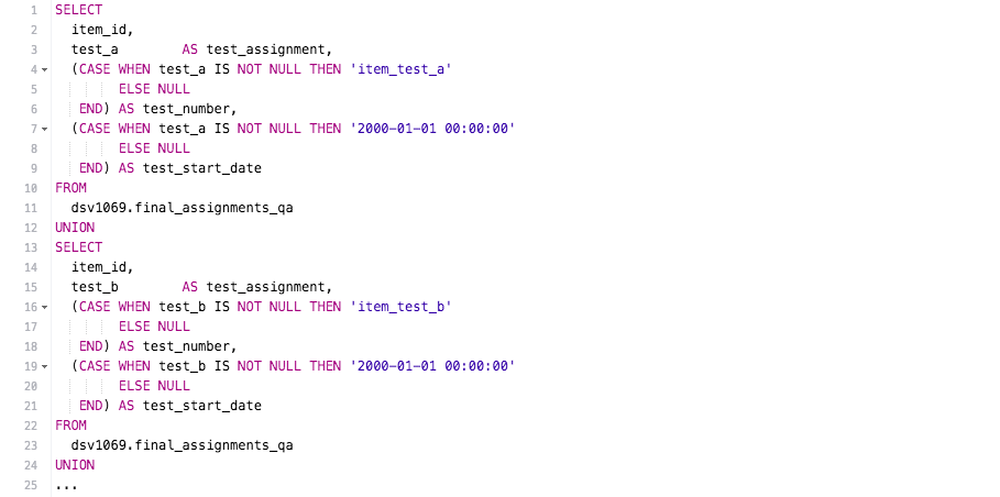Portfolio - SQL PROJECT